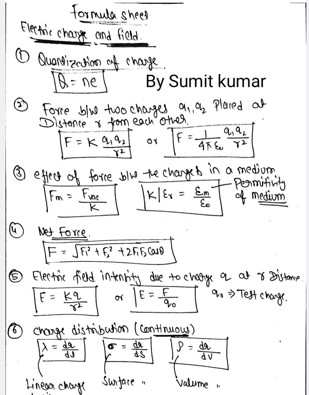 Complete Physics Formula Sheet | 12th Physics Notes – Store.StudyCart24 ...